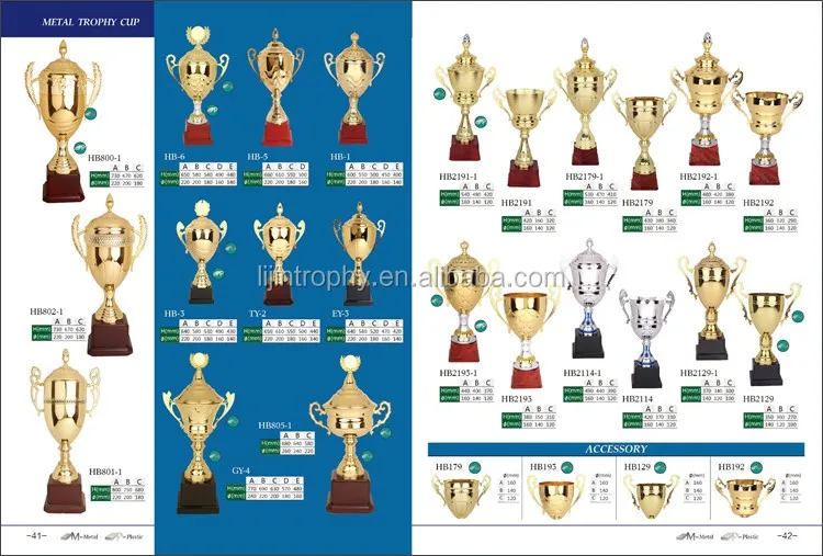 Gold Sport Wood Trophy Bases - Buy Wood Trophy Bases,Gold Sport Wood ...