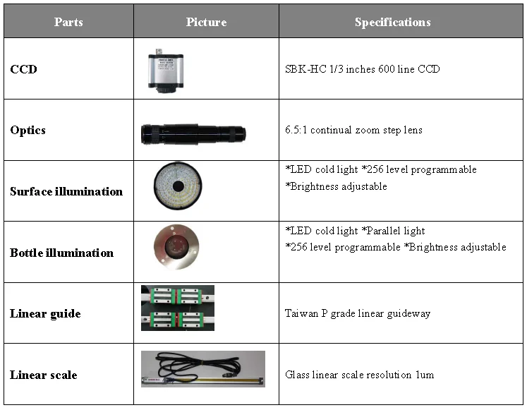 Measuring Digital Microscope Measuring Microscope Camera Microscope ...