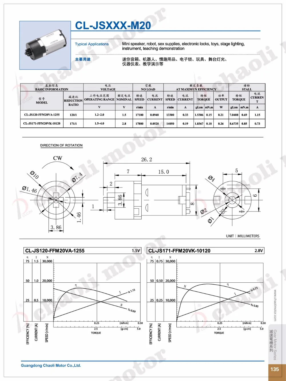 10毫米 Cl-jsxxx-m20 齿轮电机低速低噪音玩具电动锁 - Buy 直流齿轮电机迷你扬声器，机器人马达 Chaoli，舞台灯光直流 ...