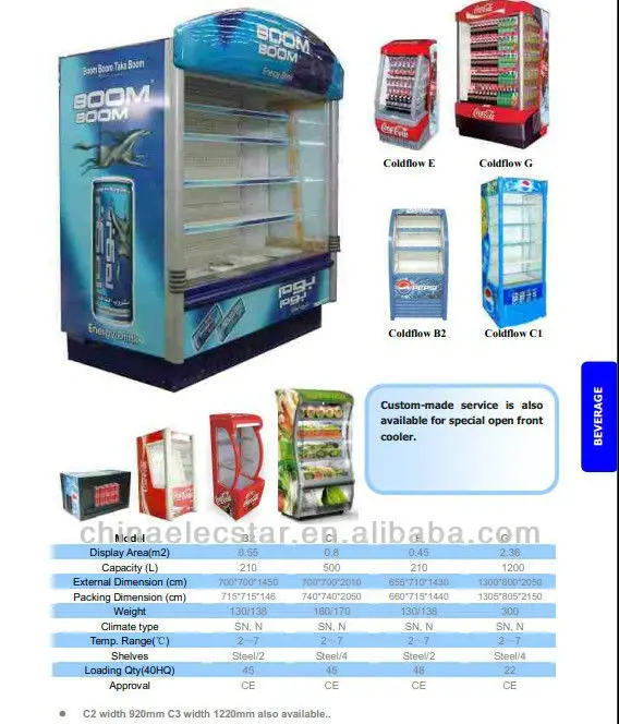 Open Top Cooler,Grab And Go Refrigerated Showcase,Open Air Chiller ...