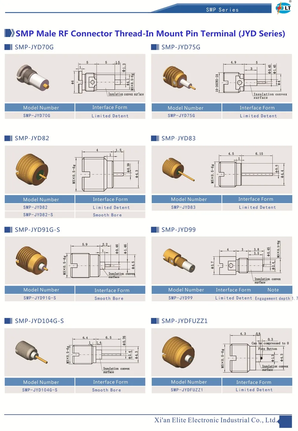 Factory Price Smp Rf Male Connector Thread-in Mount Terminal Connector ...