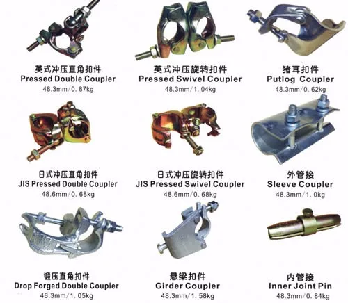 JIS Standard Scaffolding Couplers - Durable & Versatile