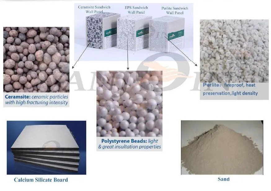 High Rise Building Exterior Wall Cladding Eps Cement Sandwich Panel ...