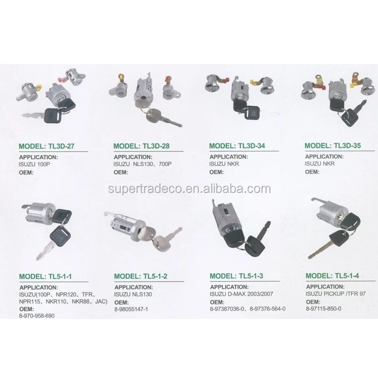 Isuzu 100p用キー付き自動車部品燃料タンクキャップ8-97095-686-2 8970956862 - Buy 自動車部品、燃料タンク ...