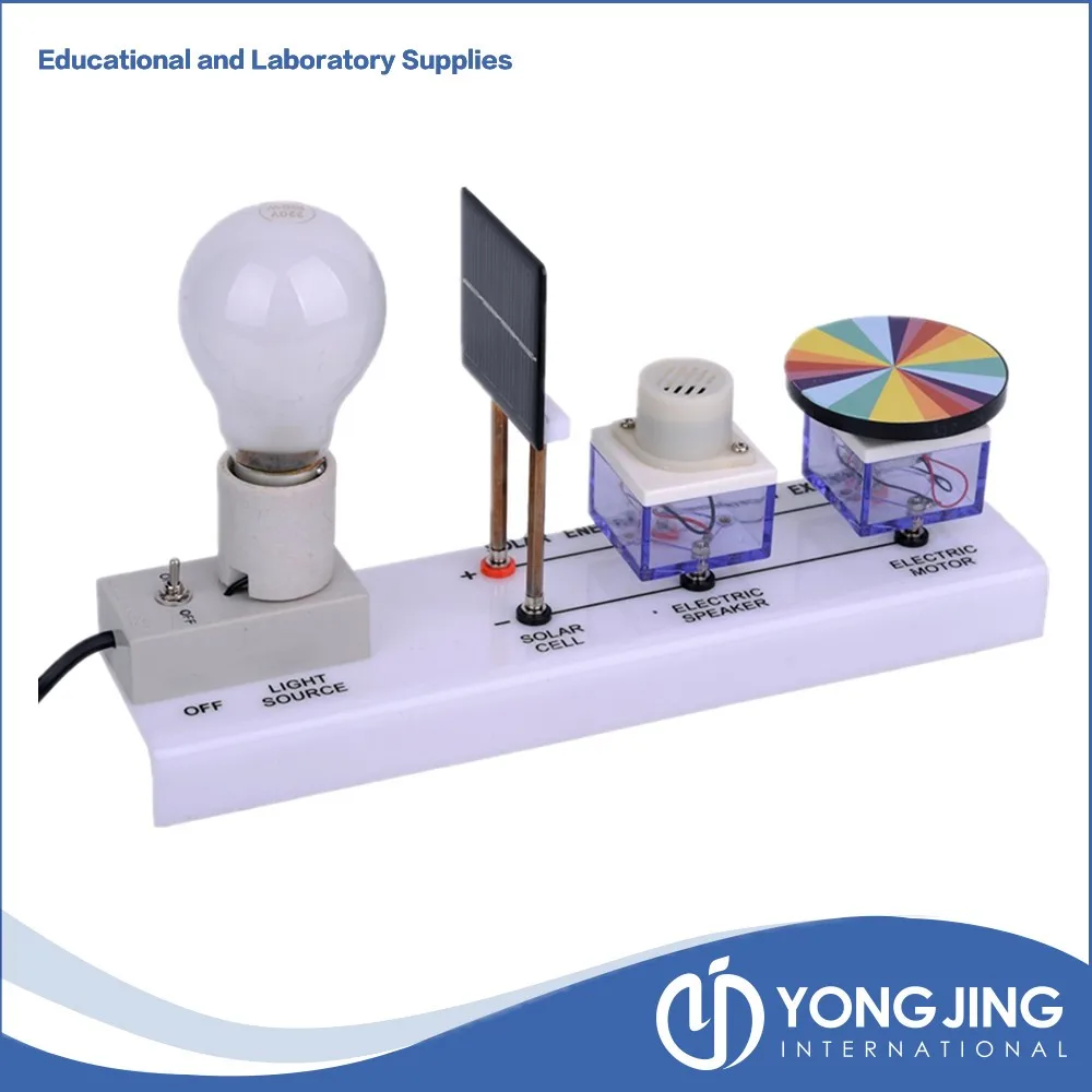 Energy Conversion Physics Demonstration Kit - EC010