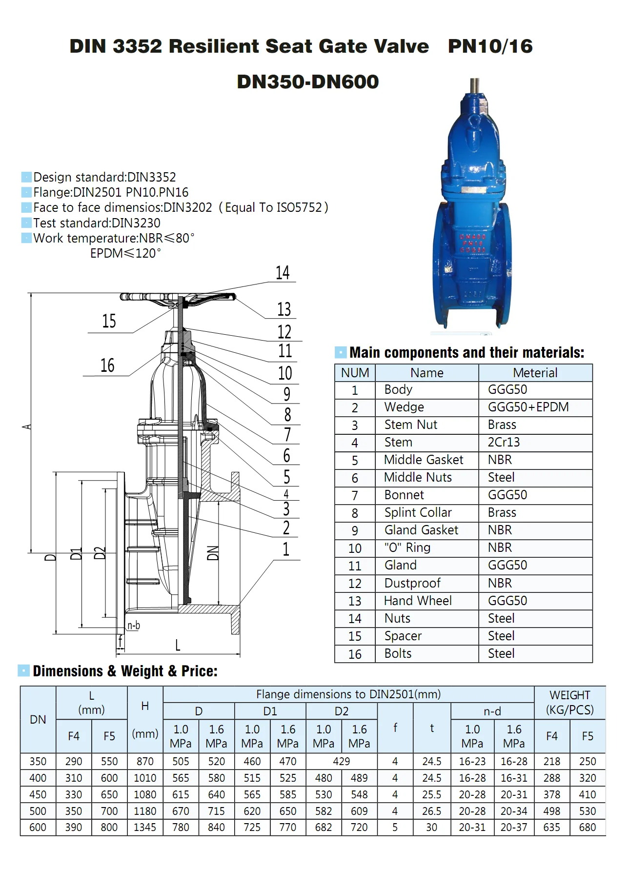 Ductile Iron Resilient Seated Gate Valve DN350 - PN10/16/25