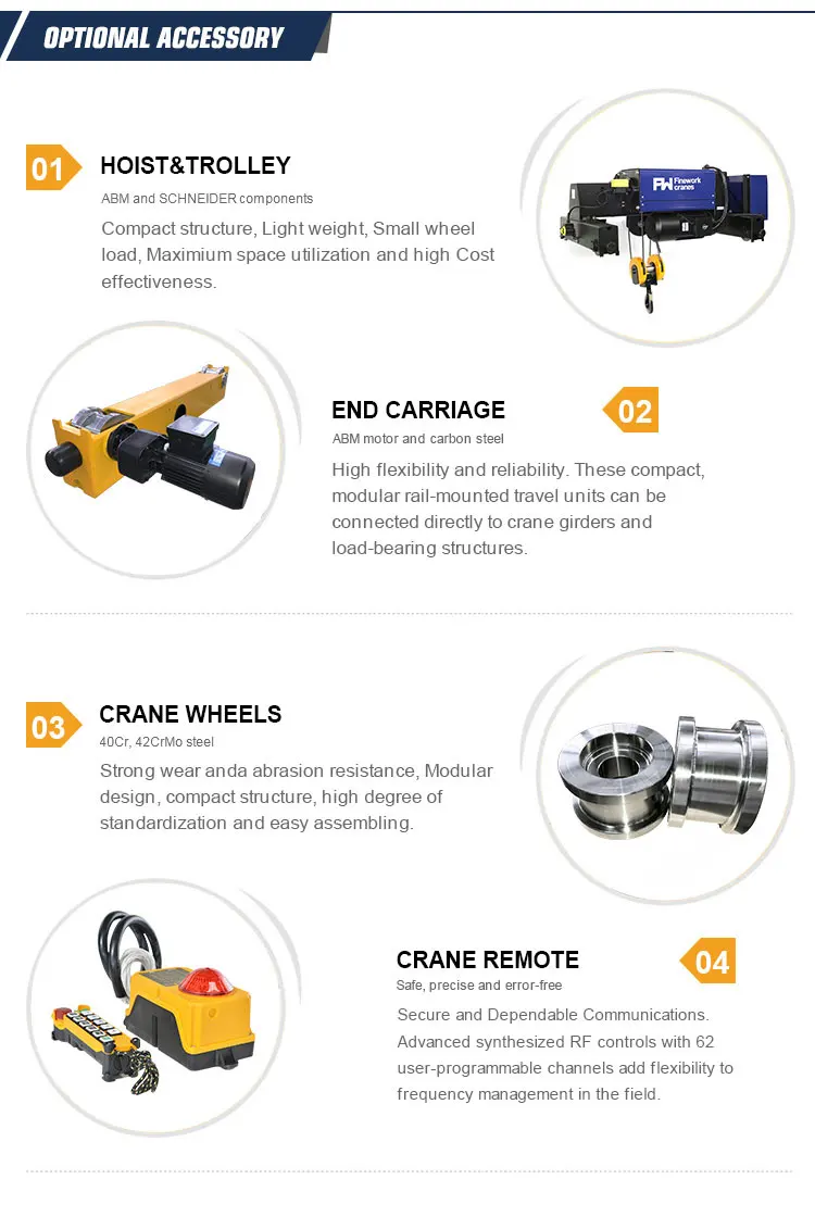 Gantry hoist Davit crane electric system with low price| Alibaba.com