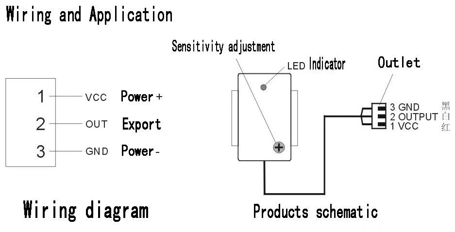 Humidifier Water Level Detection,Water Level Sensor,Water Level Sensor ...
