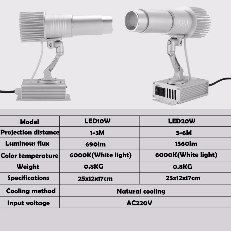 Custom Hd Outdoor Ground Led Logo Advertising Projection Spotlight ...