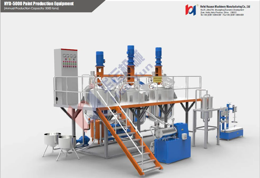 2018 Top Quality Paint Manufacturing Equipment Machine