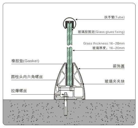 Yekalon New Simple Style "U" Channel Glass Railing With "U" Channel ...
