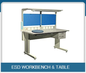 Zhejiang Sanwei Esd Equipment Co., Ltd. - ESD PCB Magazine Rack ...