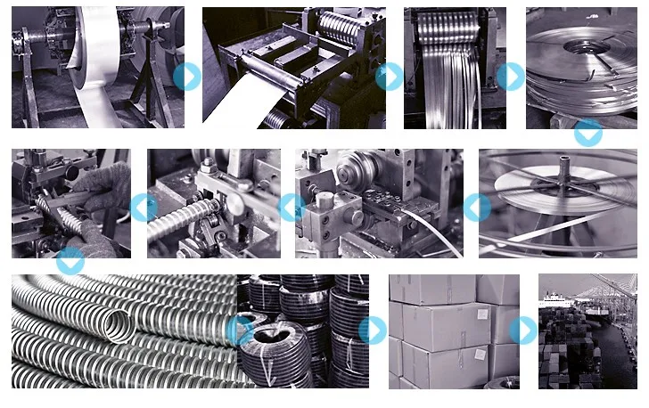 Flexible GI Conduit Manufacturing Machines - Durable & Efficient