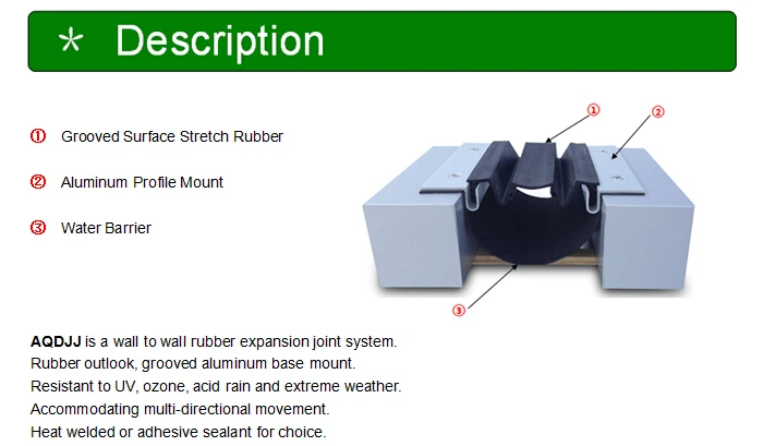 Exterior Glass Wall Wall Expansion Joints Epdm Filler - Buy Wall ...