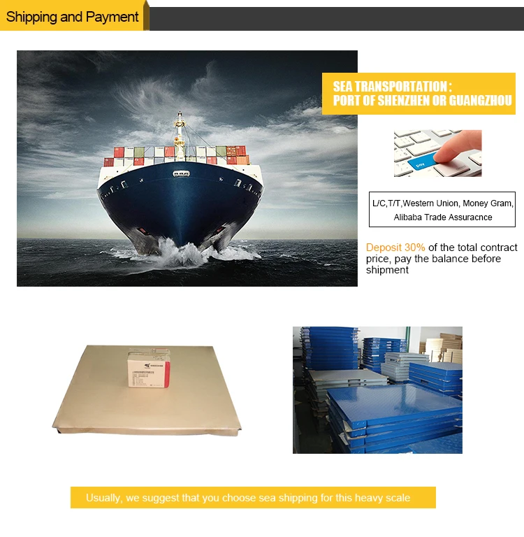 2000kg Digital Floor Scales with RS232 Interface for Logistics