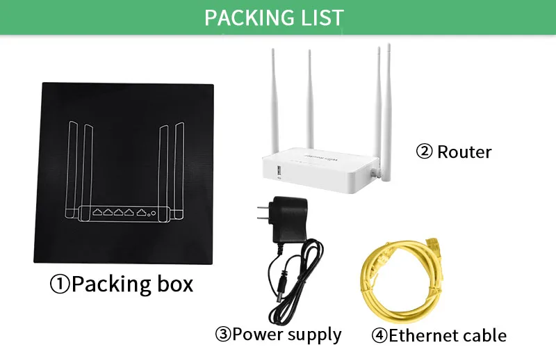 Home Using Wifi Router With Usb Port - Buy Preload Openwrt Firmware ...