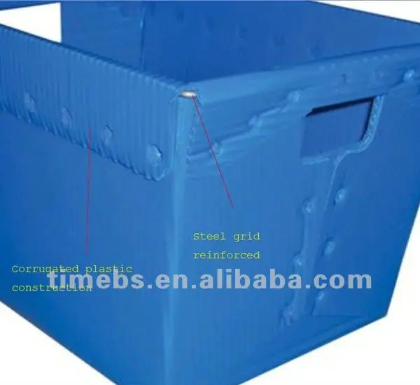 Blue Corflute Tote Box - Durable, Recyclable Packing Material