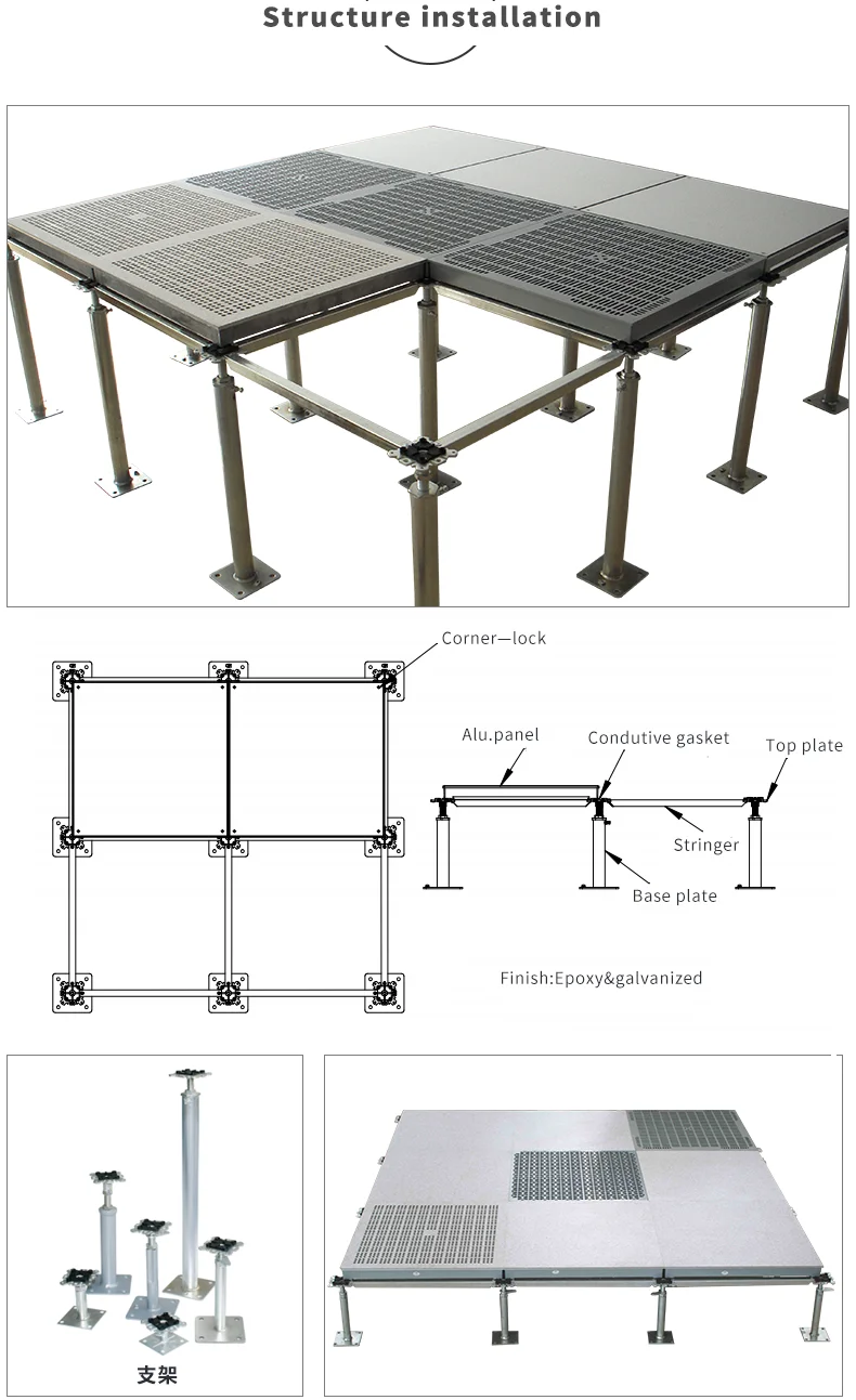 Jiangsu Huilian Aluminum Grating Raised Access Floor for Clean Room ...