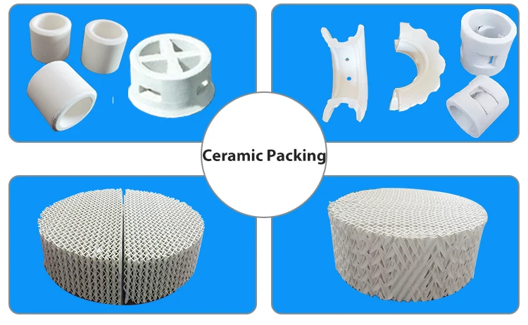 Environmental Protection Ceramic Raschig Rings Packing Factory - Buy ...
