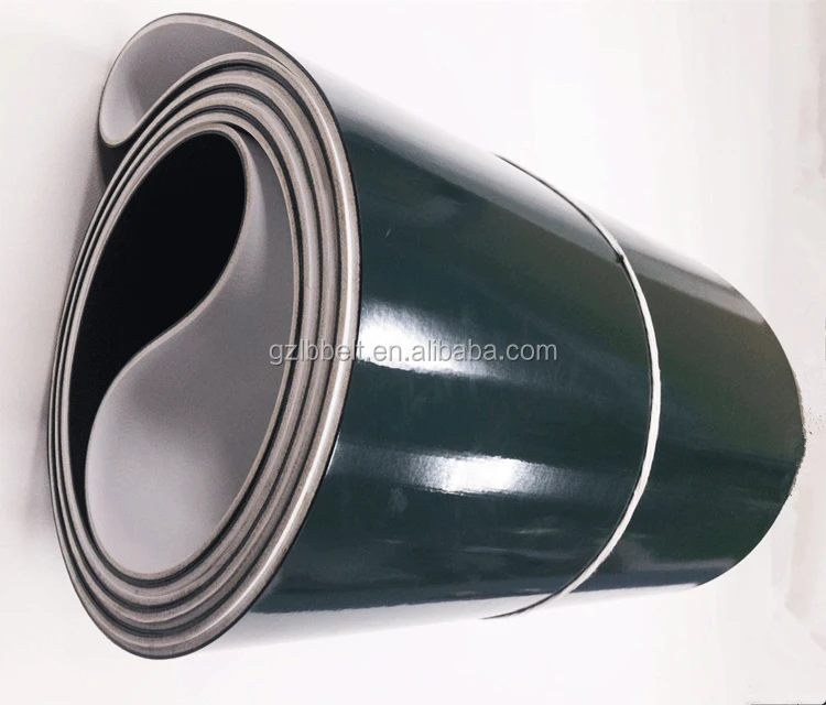 Pu Seamless Steel Coil Wrapper Belt For Wholesale - Buy Chinese High ...