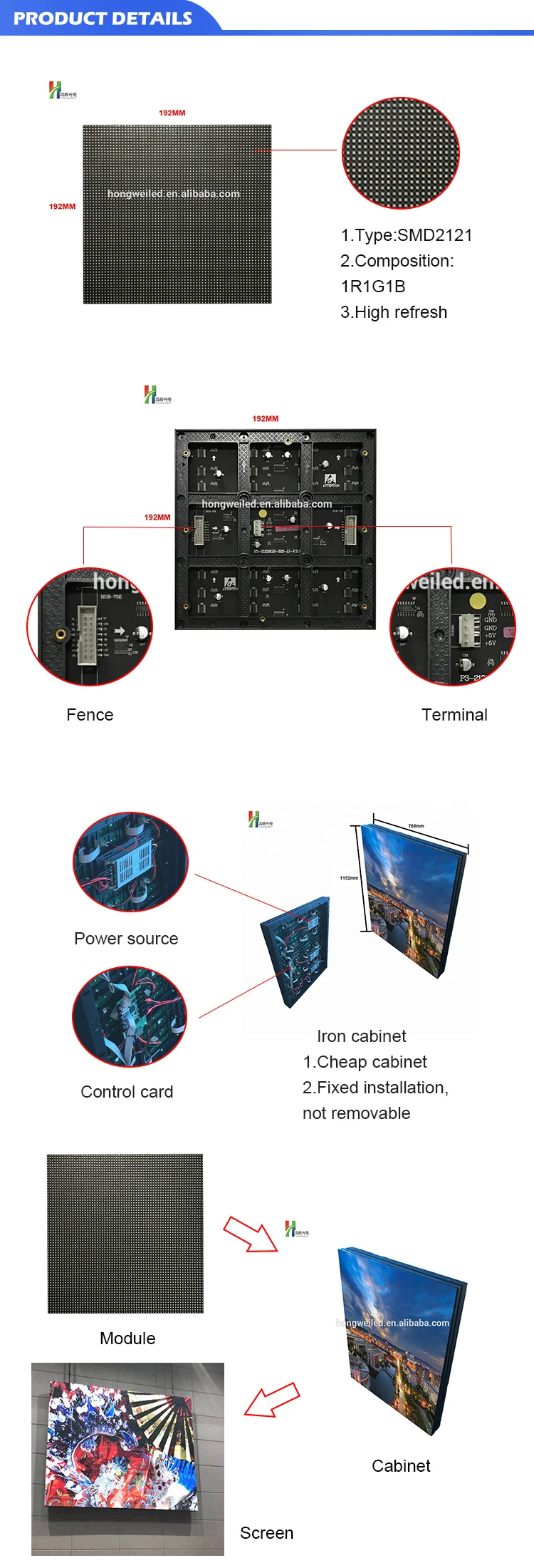 Smd2121 High Refresh Rate P3mm Led Advertising Panel P1 P2 P3 Indoor ...