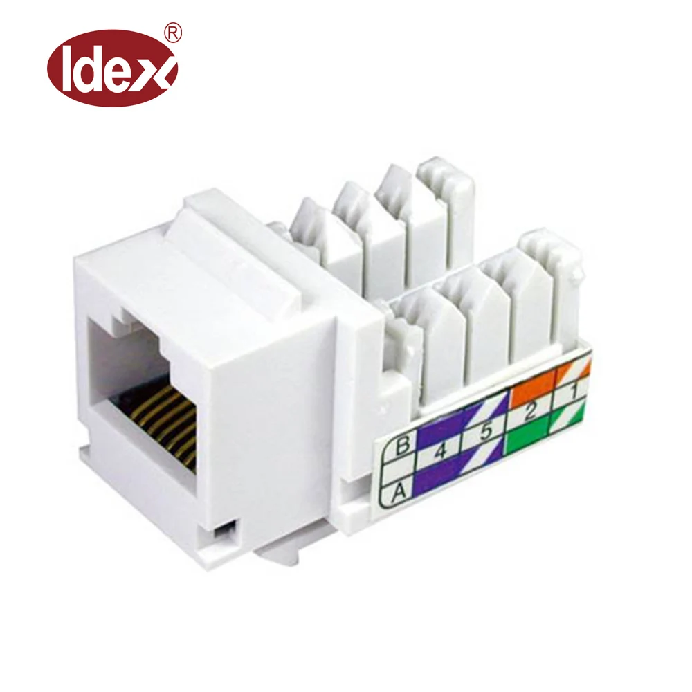 RJ9 Vs RJ12: Understanding the Differences & Uses