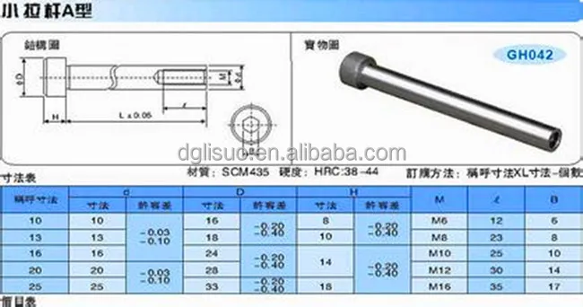 A Type C Type Sprue Puller Pins For Plastic Molding - Buy Sprue Puller ...
