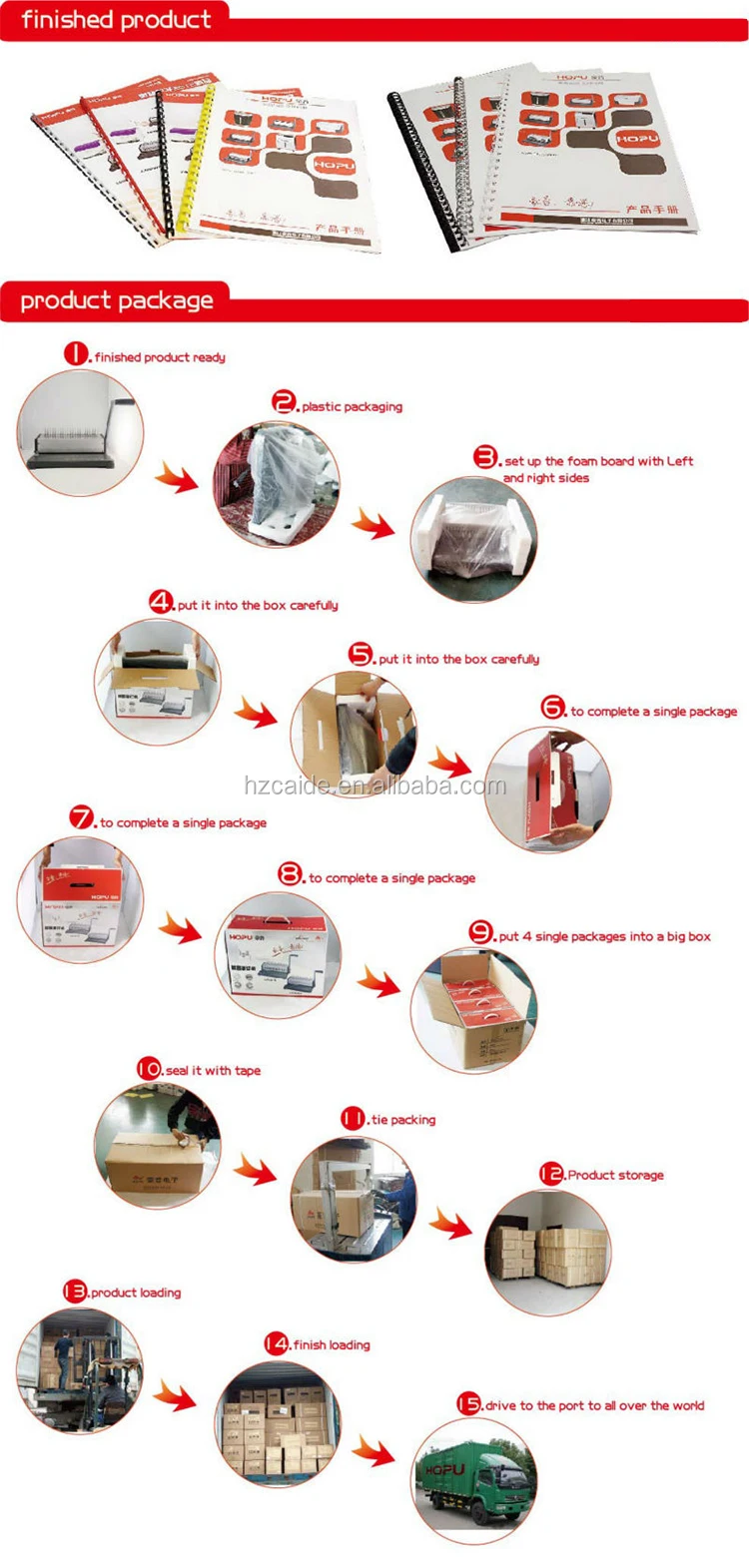 Plastic Manual Book Coil Perfect Binding Machine (WD-5009)