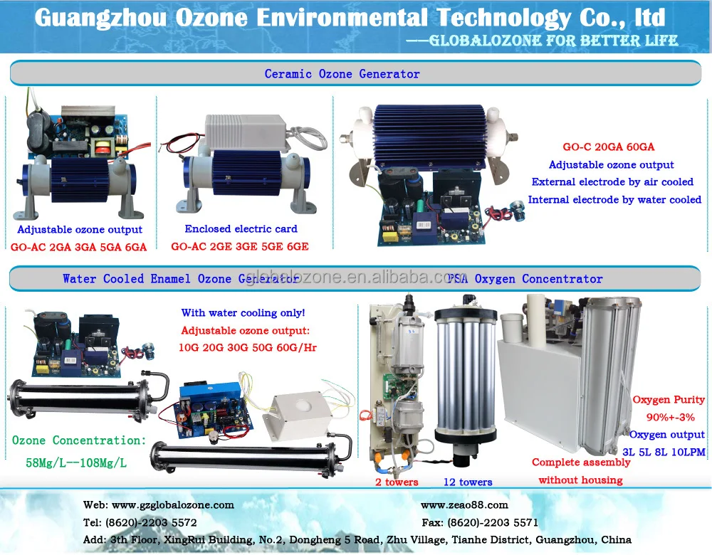 Ozone Mixing Pump Nano /micro Bubble Generator - Buy Nano Bubble ...