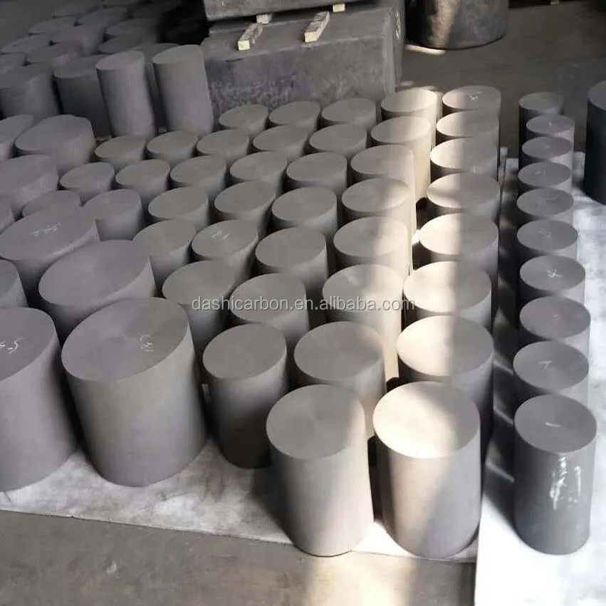 Factory Directly Supply And Custom All Dimension Of Edm Application ...