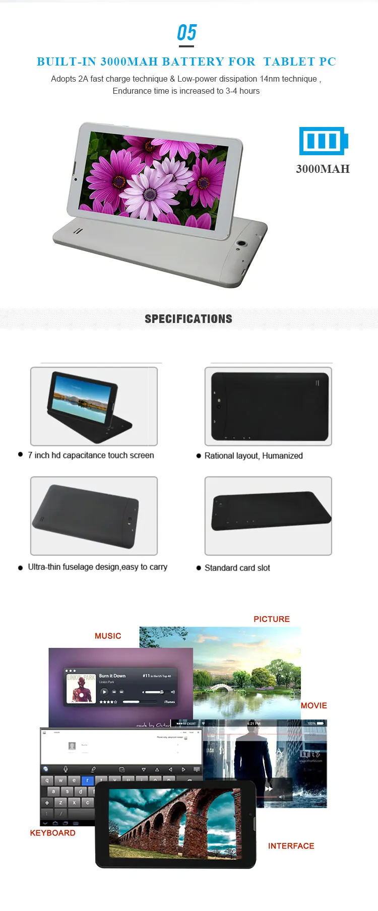 Unlocked Tablet Pc Dual Sim Card Android 5.1 Touch Screen Tablet Built ...