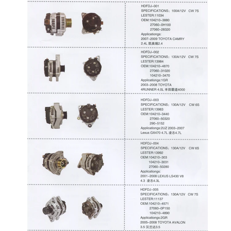 用于丰田 27060-17140 27060-17010 汽车交流发电机的 70A 12 V 汽车交流发电机零件| Alibaba.com