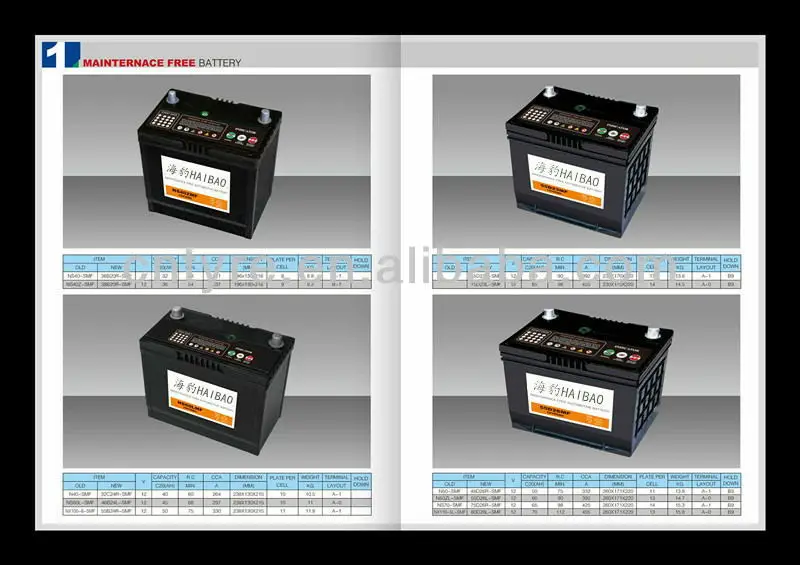 JIS Standard Car Battery 12V 65AH - Reliable Performance