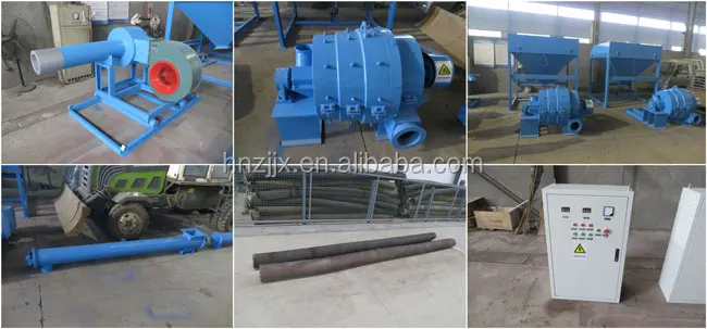 Auto Control Coal Powder Injection Gun Burner For Rotary Kilns - Buy ...
