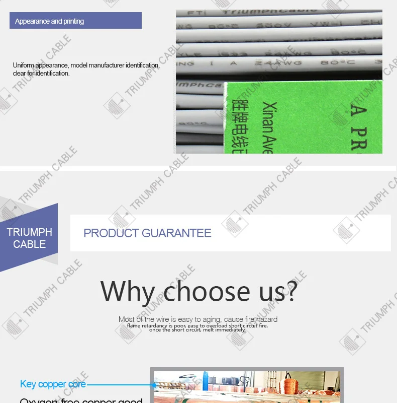 Triumph Cable Ul1533 Single Core Shielded Cable Pvc Insulated Electric ...