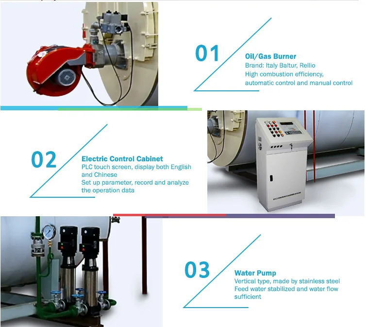 3 Ton/6 Ton Steam Boiler for Chemical Factory - High Efficiency