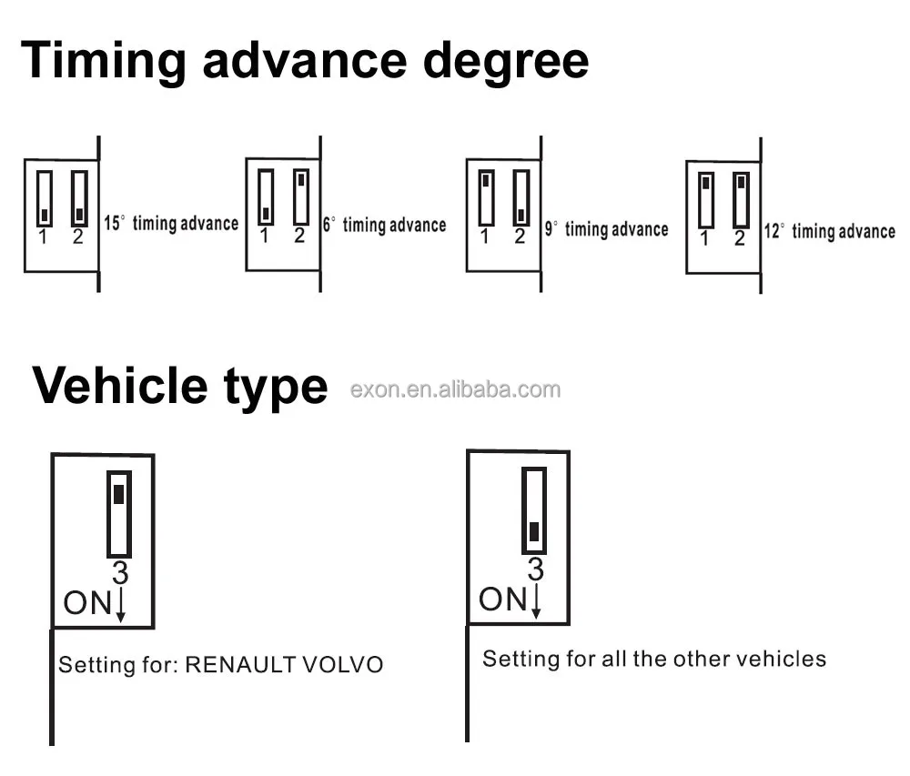 Ex T01+a Cng Timing Advance Processor Aeb510/stap100 For Car Fuel ...