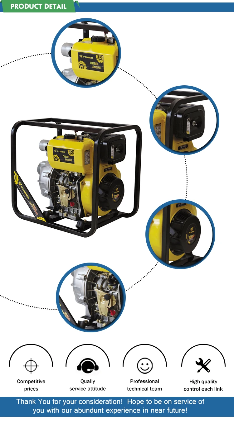 2 Inch High Pressure Agricultural Irrigation Diesel Water Pump - Buy ...