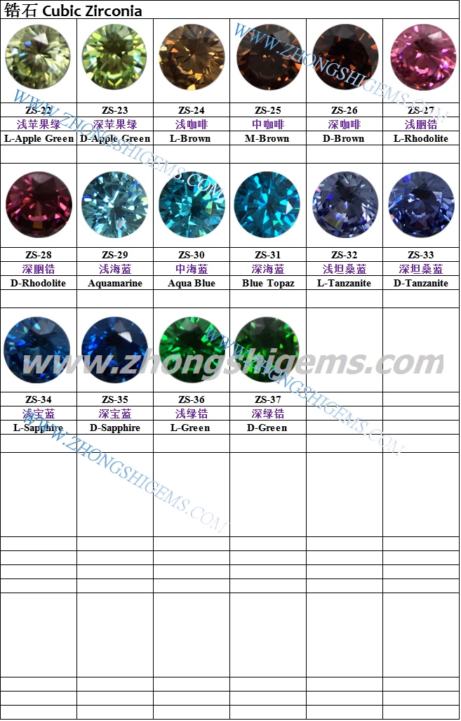 Shop Various Colors of Cubic Zirconia Stones - Loose Zirconia