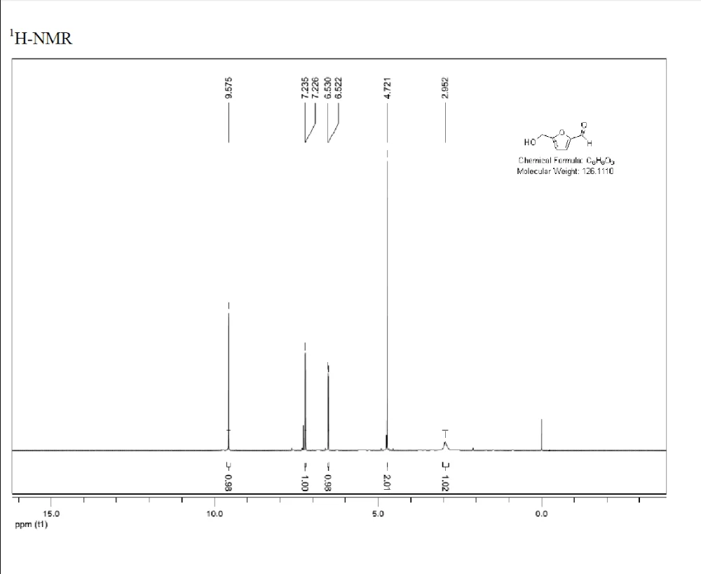5-hydroxymethylfurfural (5-HMF) - 98% Purity from Haihang