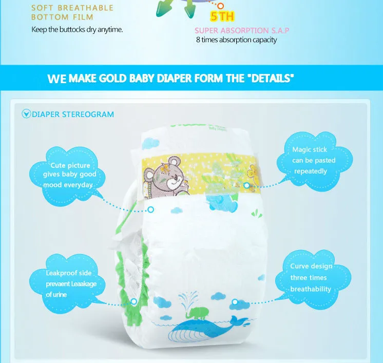 High Quality Baled Baby Diaper With Wetness Indicator - Buy Baby Diaper ...