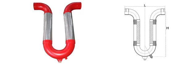 Fm U-flex Fire Loop Expansion Joint Seismic Loop Hose Grooved Type ...