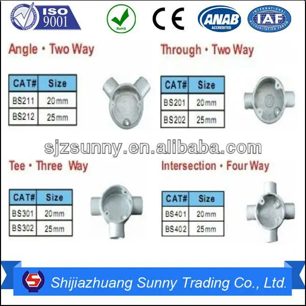 Bs 4568 Standard High Quality Cast Iron Electrical Conduit Boxes Branch ...