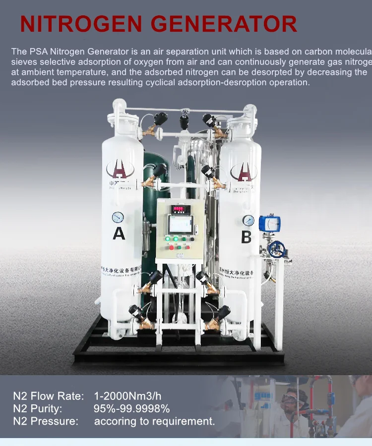 CE Approved PSA Portable Nitrogen Generator - 90%-99.9999% Purity