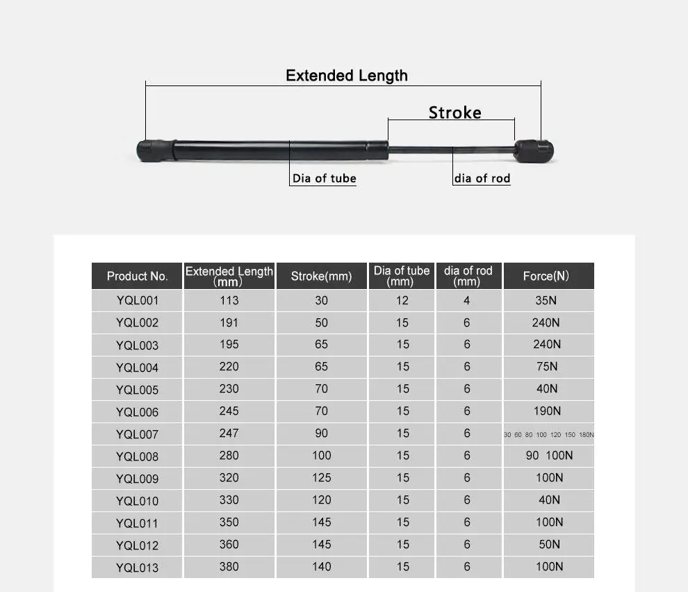 Specification - Changzhou Longxiang Gas Spring Co., Ltd.