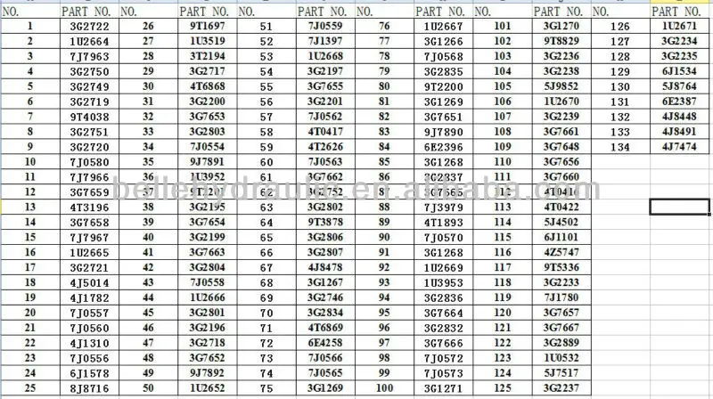 3g2722,3g2721,1u2665,3g7653,3g7663,4t0417,3g2806,6e4258,4t1893,3g2238 ...