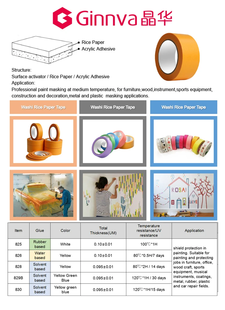 Ginnva Crepe Paper Masking Adhesive Tape| Alibaba.com