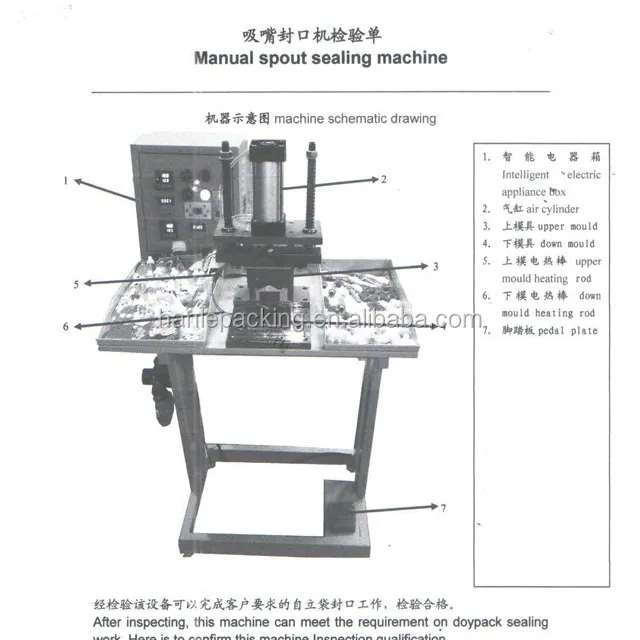 Semi Auto Plastic Spout Insert Machine And Pouch Making Machine - Buy ...