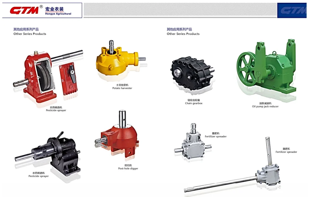 China Manufacturer Fertilizer Spreader Gearbox - Buy Fertilizer ...