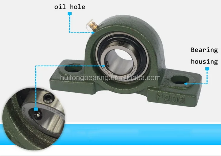 High Speed Bearing Pillow Block P205 P206 F207 P208 Ntn Uc205 Ucp ...